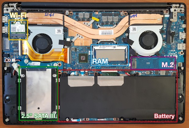 ASUS ROG G501 review - the new standard for next generation gaming ...
