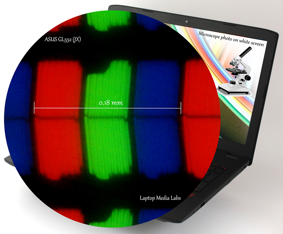 Lenovo Y50 (GTX 960M) vs ASUS ROG GL552 (GTX 950M) in-depth comparison ...