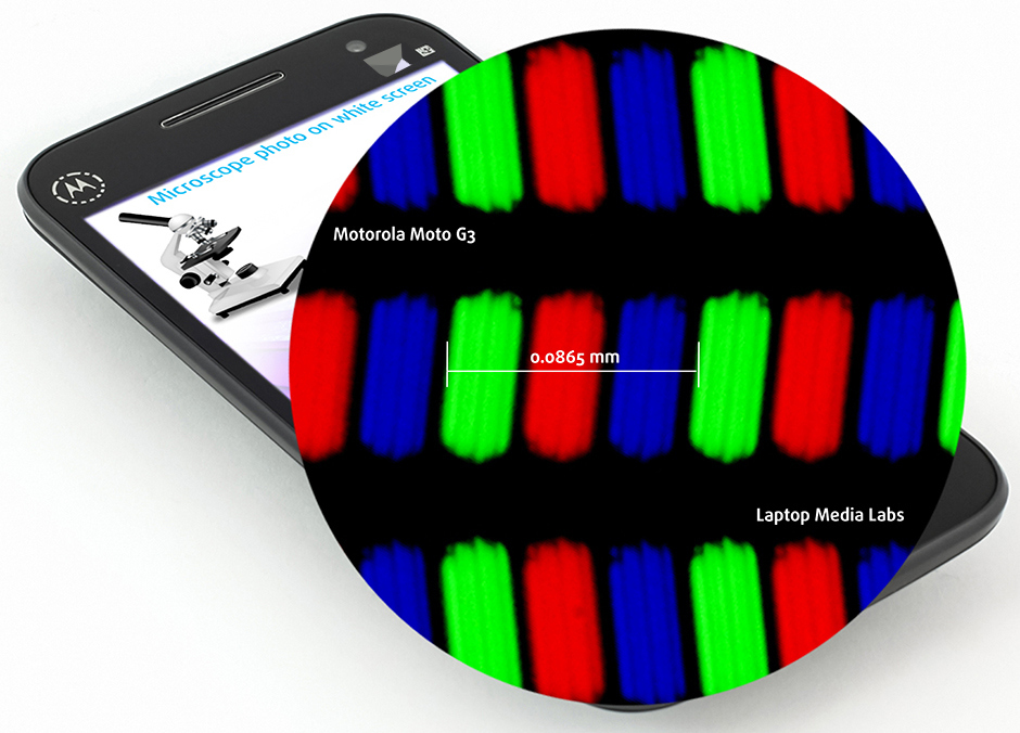 Moto G3 (3rd Gen) passed our screen tests with flying colors ...