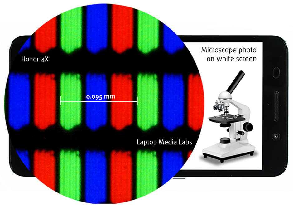 We updated the review of Honor 4X with thorough display and camera test ...