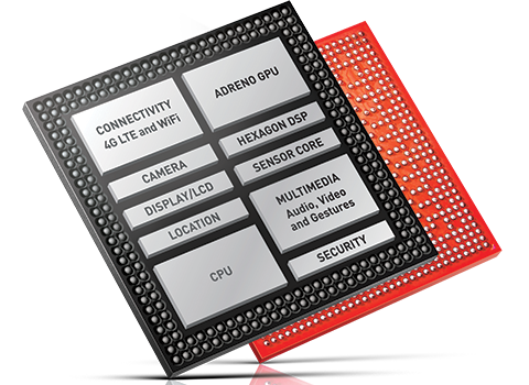 Qualcomm revealed Snapdragon 617 and Snapdragon 430 – the future of mid ...