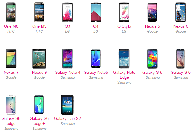 A new list with HTC, LG, Nexus and Samsung devices receiving Android ...