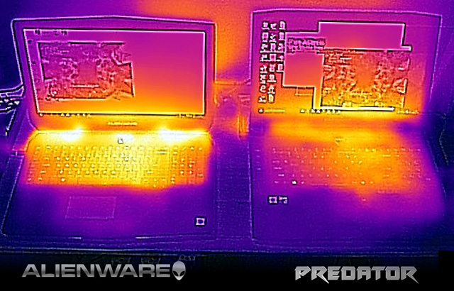 Acer Predator 17 vs Alienware 17 R3: Detailed ‘Stability and ...