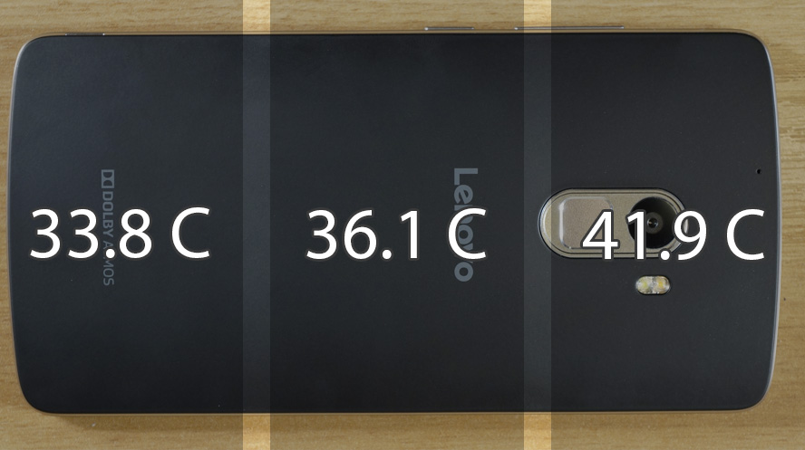 Lenovo Vibe X3 Lite (A7010) and its MediaTek MT6753 SoC passed our ...