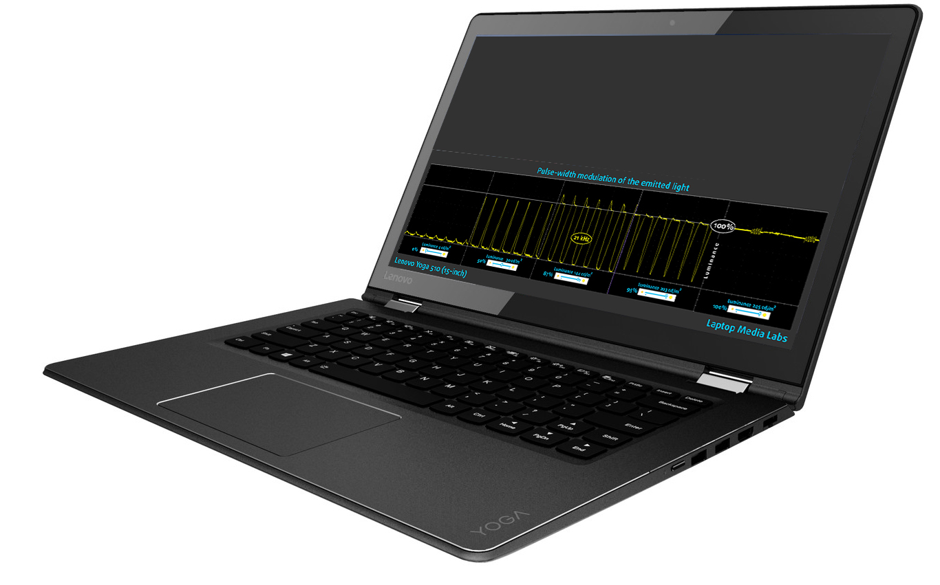 The new Lenovo Yoga 510's (Flex 4) screen has PWM but it's not as ...