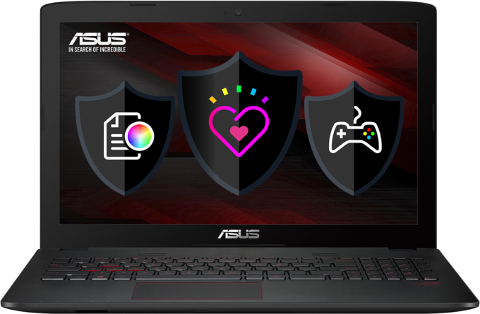 ASUS ROG GL552VW display profiles – Quality and Health impact results ...