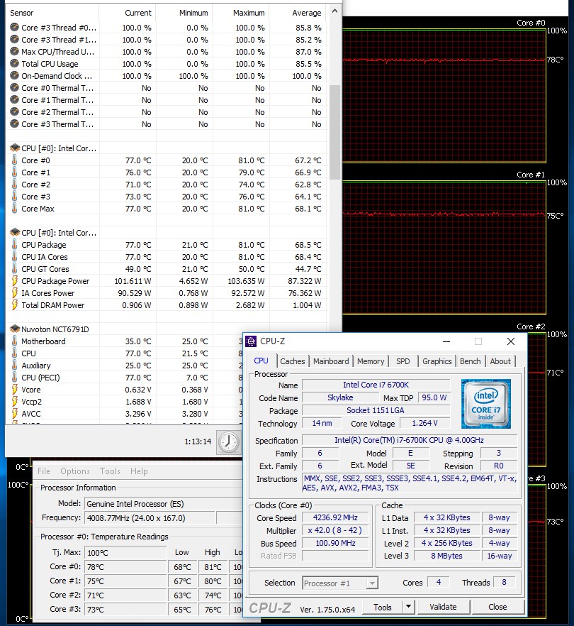 be quiet! Dark Rock 3 review – when silence comes first | LaptopMedia.com