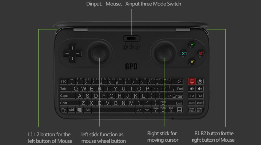 GPD WIN GamePad – extremely portable gaming station with Windows 10 ...