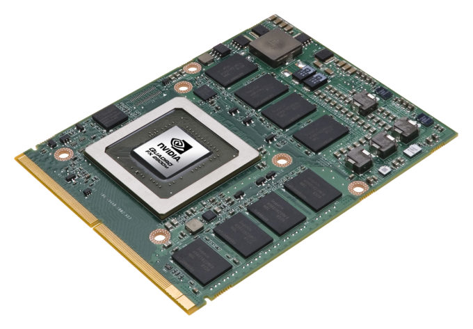 The NVIDIA Quadro M620 has been added to our GPU ranking system ...