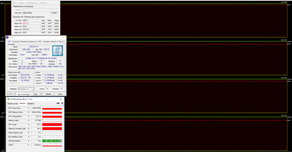 NVIDIA GeForce GTX 1060 (Max-Q) vs GTX 1070 (Laptop) – performance ...