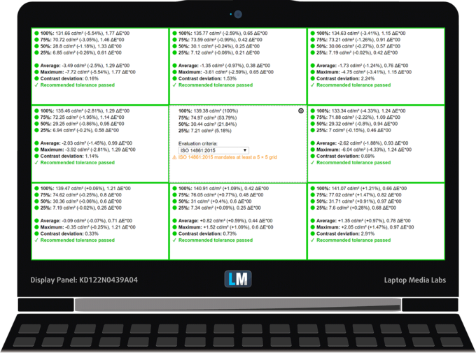 Acer Switch 3 (SW312-31) review - modestly priced 2-in-1 with a ...