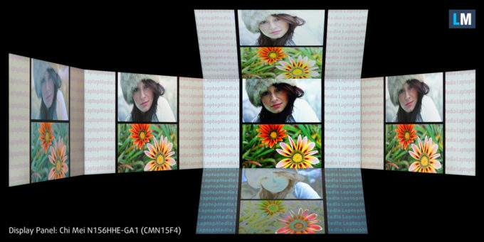 MSI GS63VR 7RF Stealth Pro review - slimmer than the slimmest (ft ...