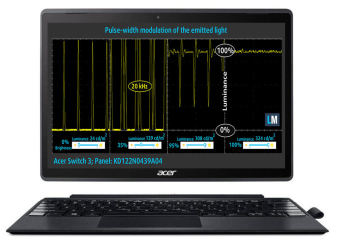 The Acer Switch 3 (SW312-31) display uses PWM for all brightness levels ...