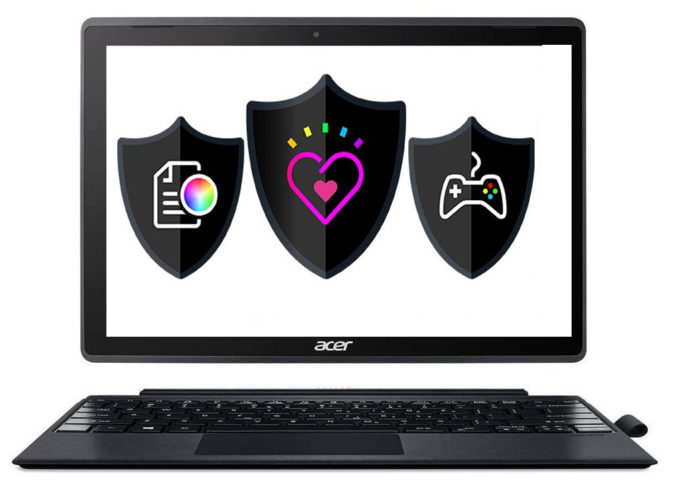 Acer Switch 3 (SW312-31) display profiles – Quality and Health impact ...