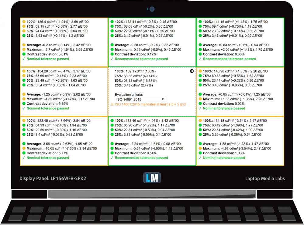 Lenovo ThinkPad T580 review - two batteries are better than one ...