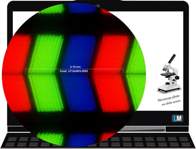 Lenovo Legion Y740 review - a refresh with ray tracing capabilities ...