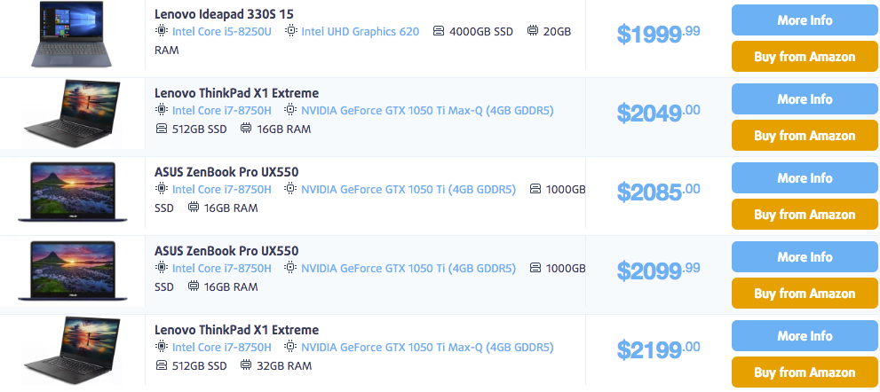 [01 March 2019] All the new laptops on the market - LaptopMedia Specs ...