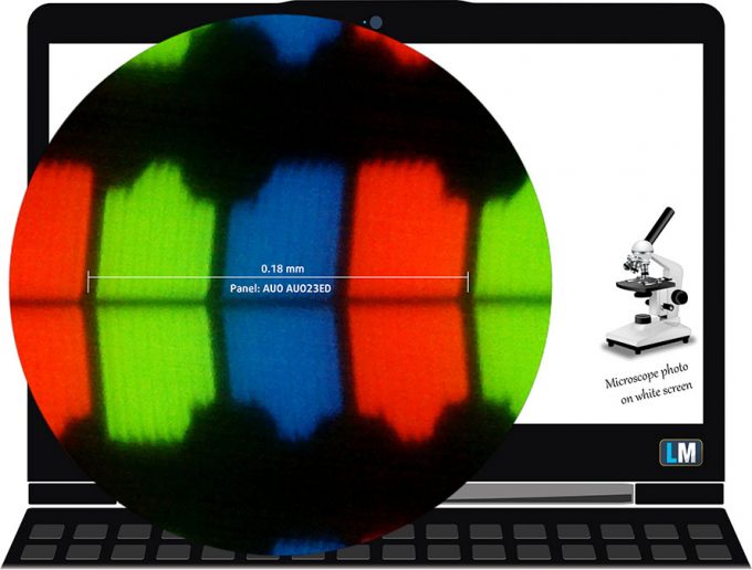 HP ProBook 450 G6 review - fixing the flaws of the last generation | LaptopMedia.com