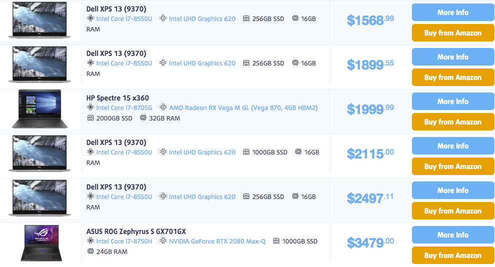 [8 April 2019] The new laptops on the market today – LaptopMedia Specs ...