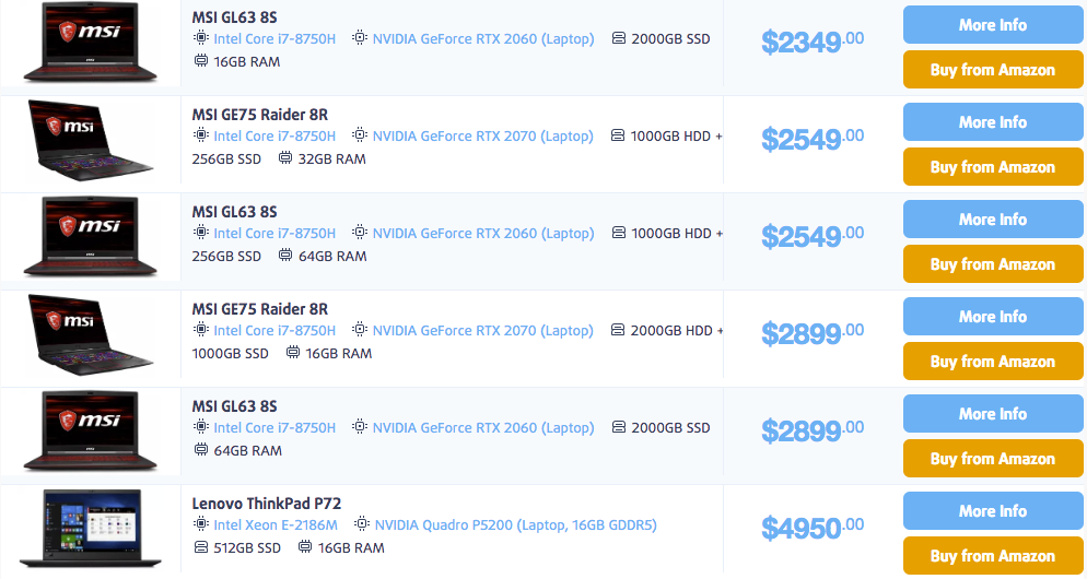 [9 April 2019] The new laptops on the market today – LaptopMedia Specs ...