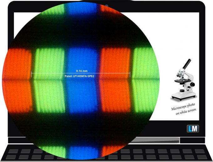 Lenovo ThinkPad T490 review - a businessman's companion | LaptopMedia.com