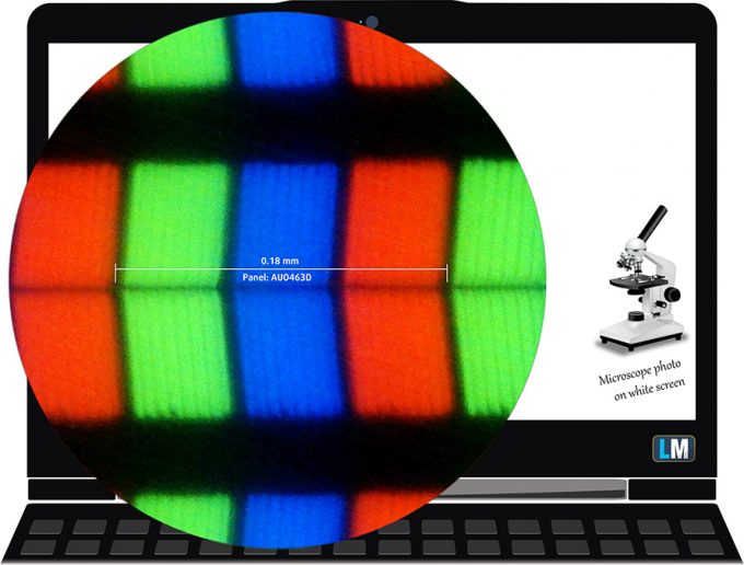 Dell Latitude 5400 review - a business device that justifies its high ...