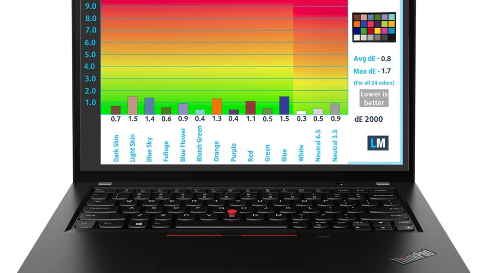 Lenovo ThinkPad X390 - our profiles make its display one of the most ...