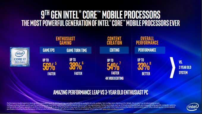 Intel Core i9-9980HK vs i9-9880H - the battle of the behemoths ...