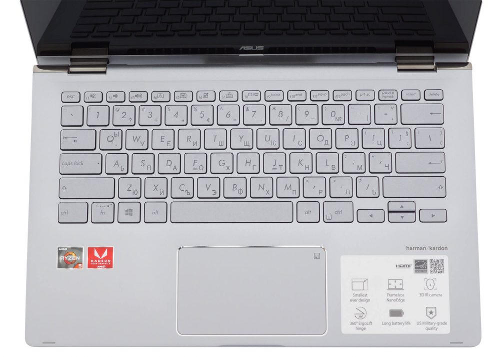 Top 5 reasons to BUY or NOT buy the ASUS ZenBook Flip 14 UM462 ...