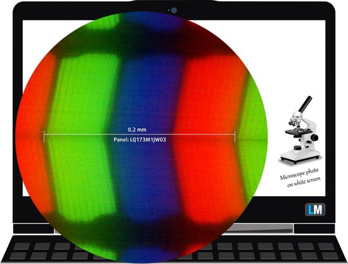 ASUS ROG Strix SCAR 17 G732 review - an unreasonable amount of ...