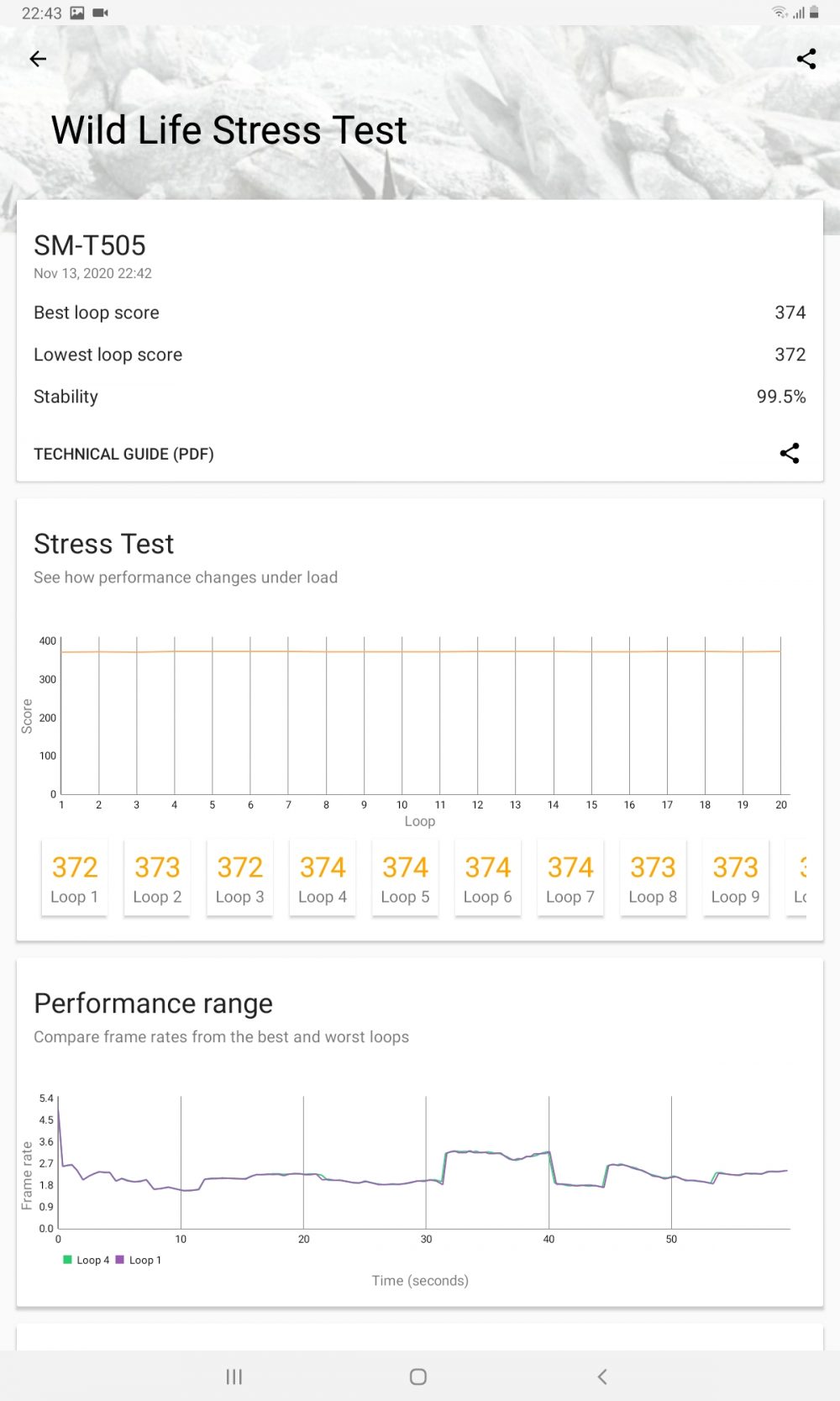 Samsung Galaxy Tab A7 (2020) review - a worthy little brother to the S7 ...