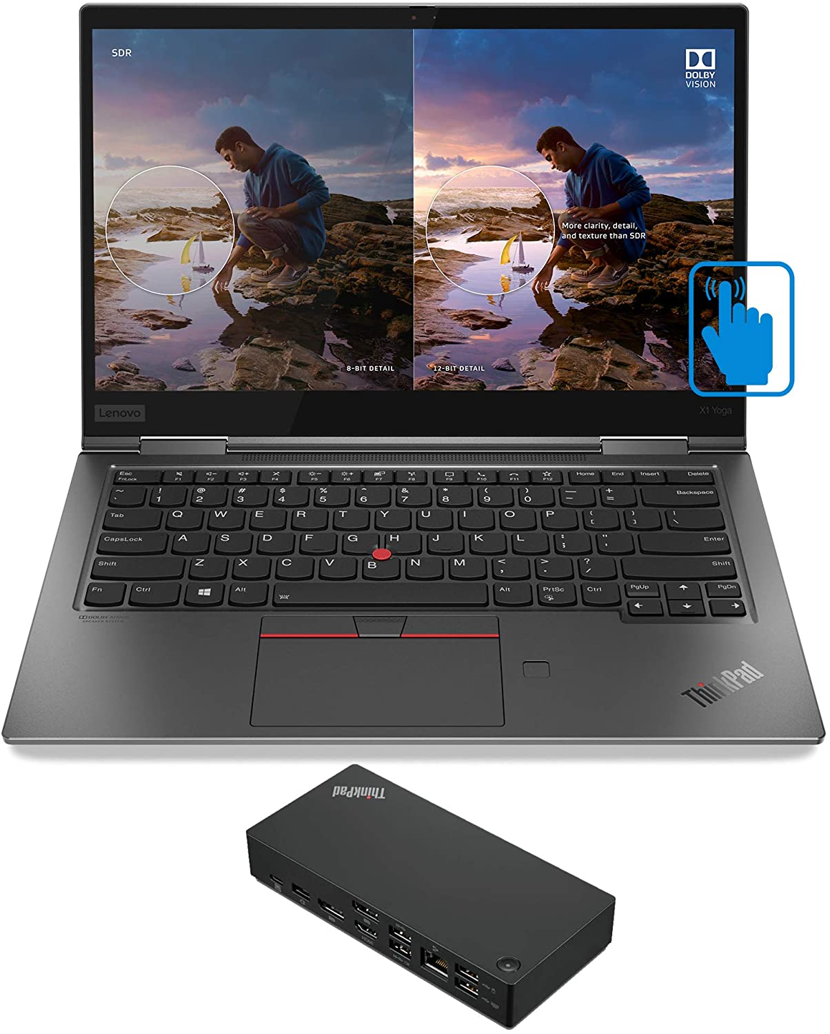 Lenovo ThinkPad X1 Yoga 5 - i7-10610U · Intel UHD Graphics · 14.0 ...