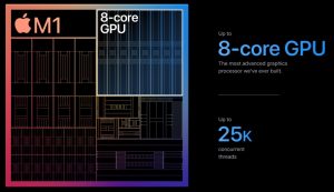 Apple MacBook Pro 13 (M1, Late 2020) review - the M1 does make the ...