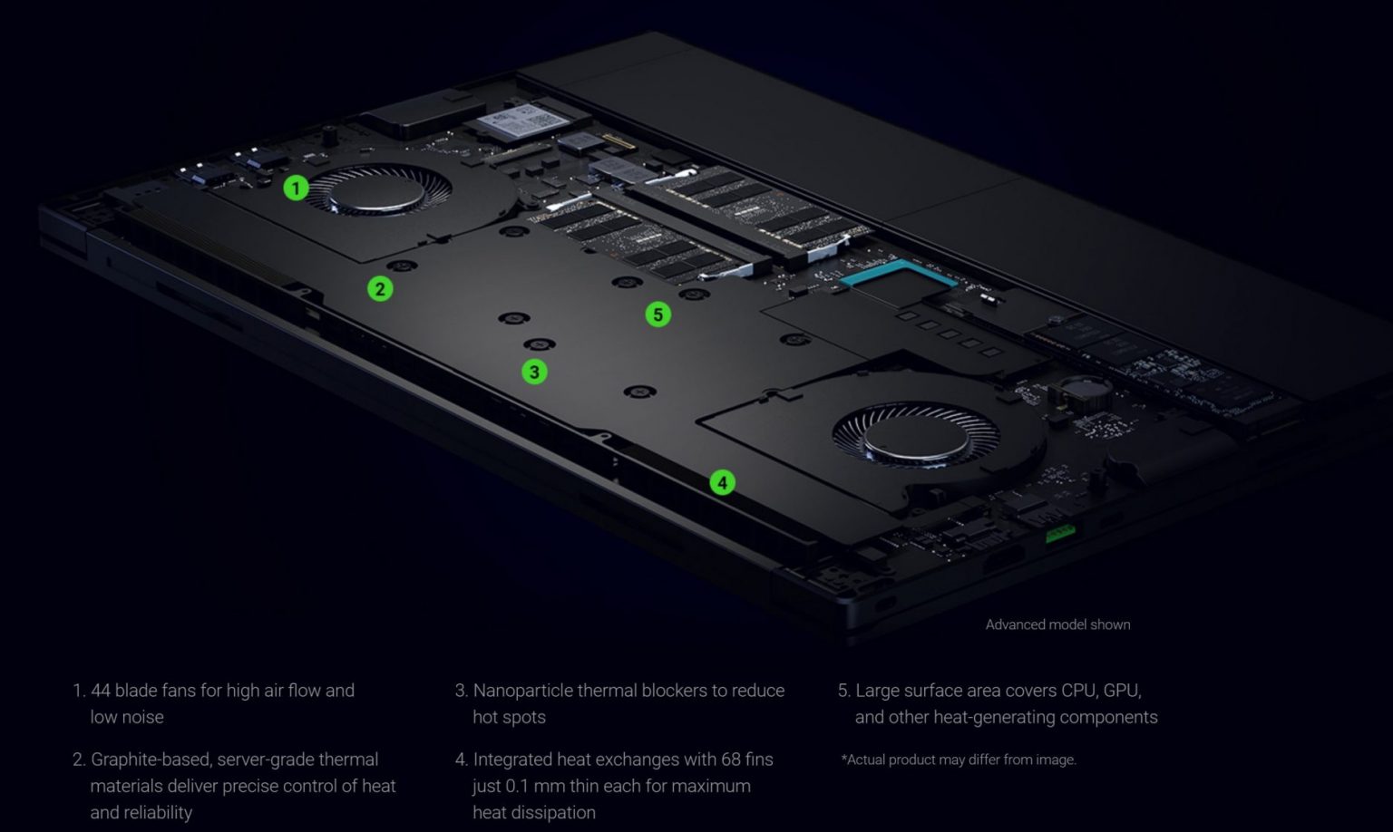 [Specs, Info, and Prices] Meet the new Razer Blade 15 Advanced (2021 ...