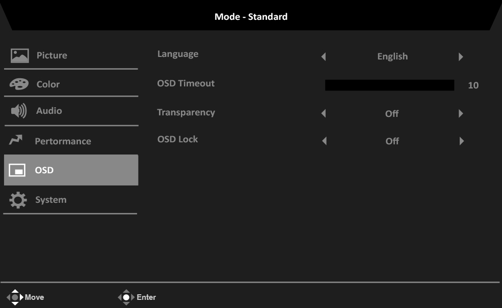 Acer ConceptD CM3 (CM3271K) review - a UHD monitor with HDR support and ...