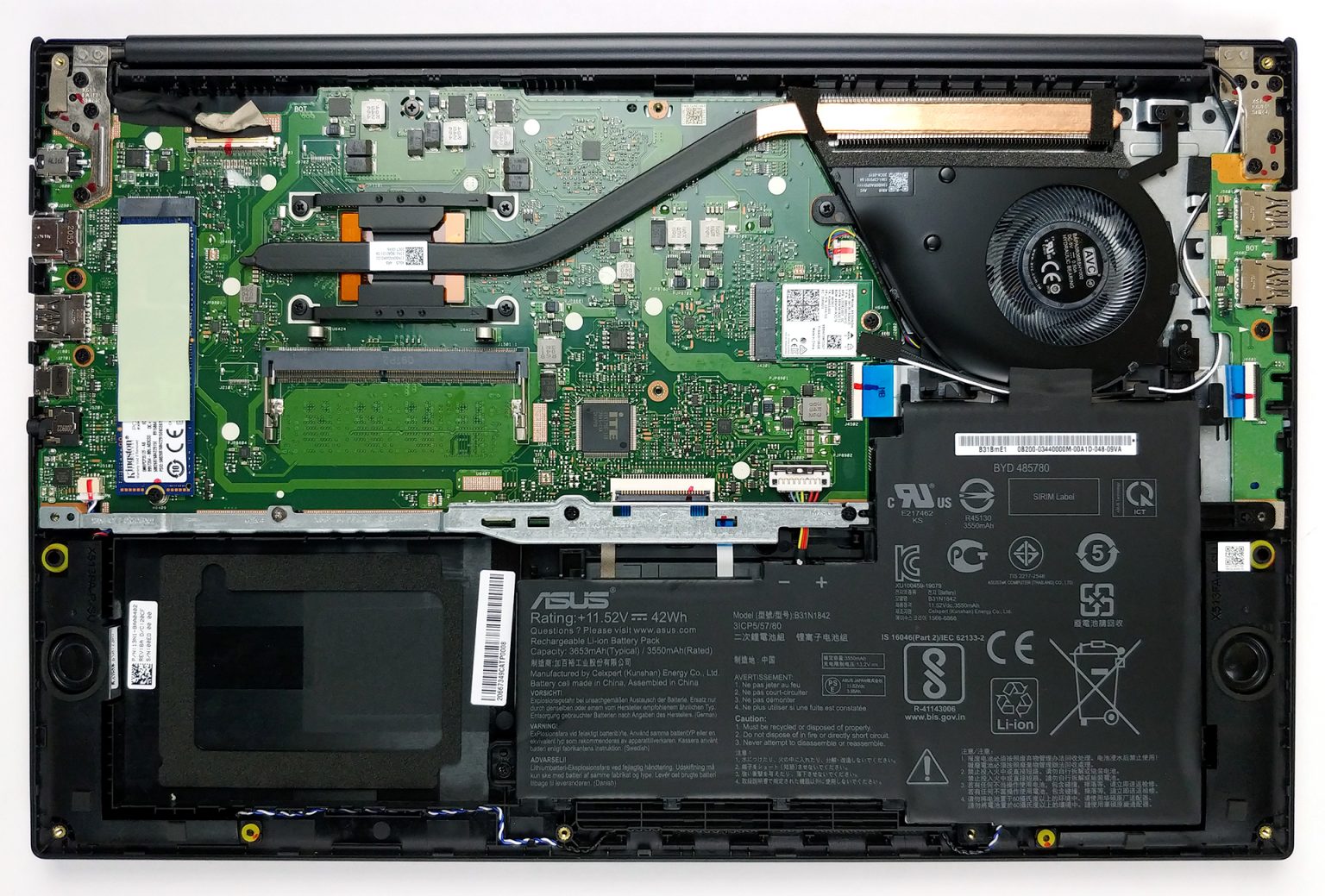 ASUS VivoBook 15 M513 review - a budget solution with a plethora of ...