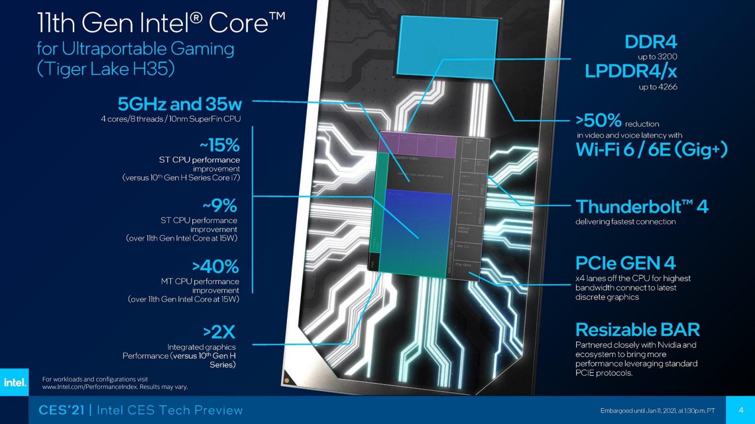 Intel Core i5-11300H vs Core i5-10300H - the i5-11300H is the clear ...