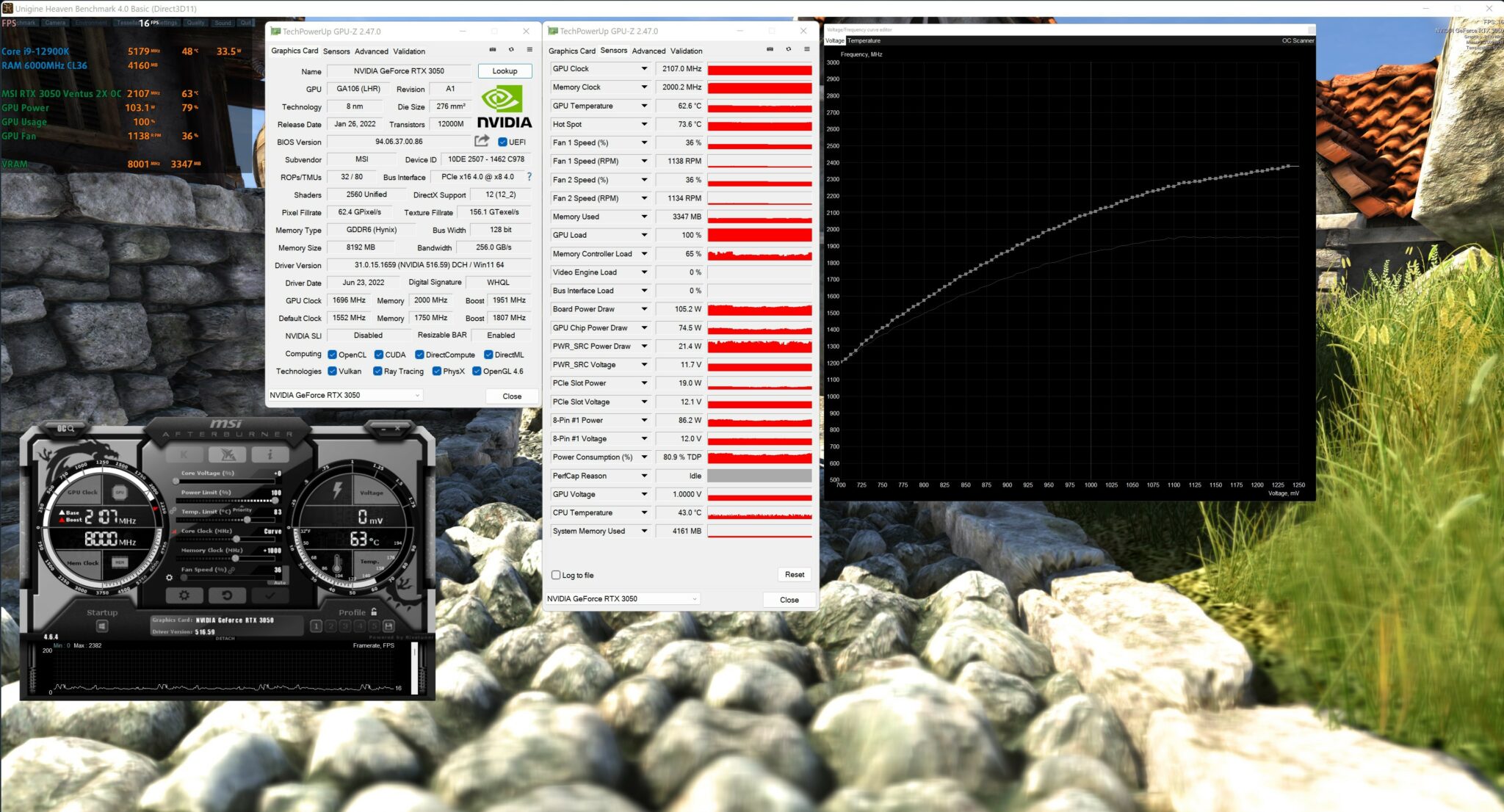 MSI RTX 3050 VENTUS 2X 8G OC review | LaptopMedia.com