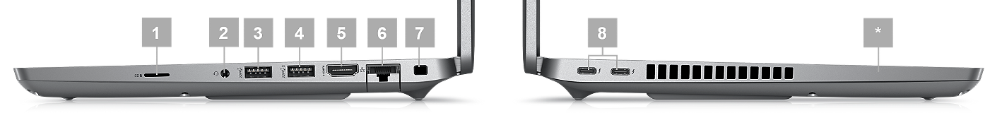 [Specs, Info, and Prices] Dell Precision 14 3470 - A bit thicker, but ...