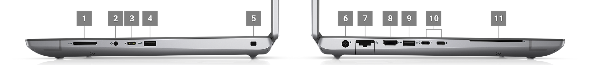 [Specs, Info, and Prices] The Dell Precision 17 7770 puts all of its ...