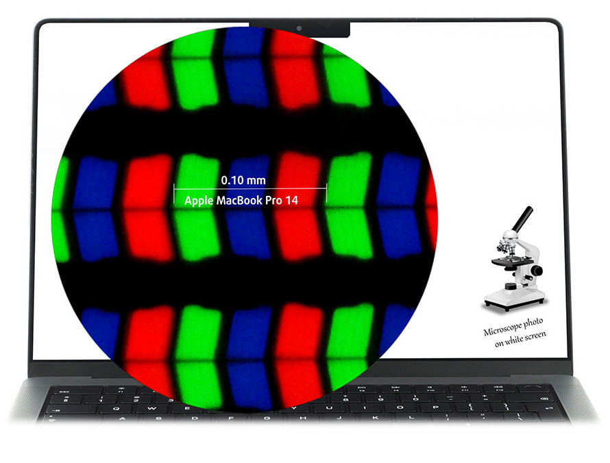 [In-Depth Comparison] Apple MacBook Pro 14 (Late 2021) vs Lenovo Yoga ...