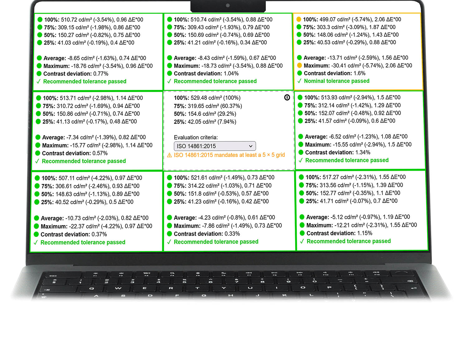 [In-Depth Comparison] Apple MacBook Pro 14 (Late 2021) vs Lenovo Yoga ...