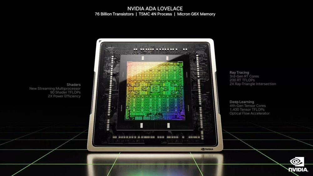 [Specs, Info and Prices] List of all laptops with NVIDIA GeForce RTX ...