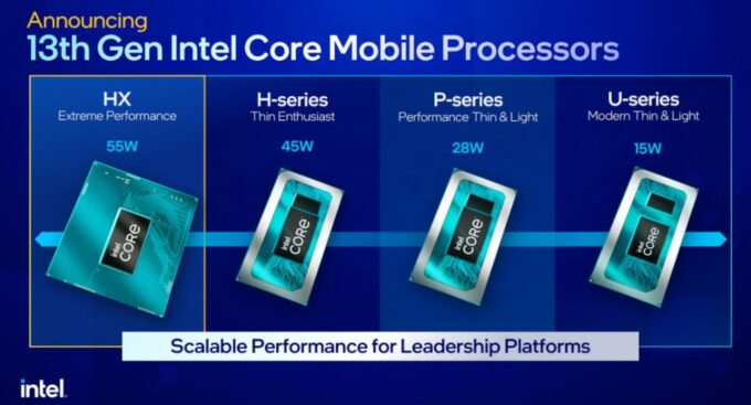 Intel 13th Gen Laptop processors are now a reality - Going as high as ...