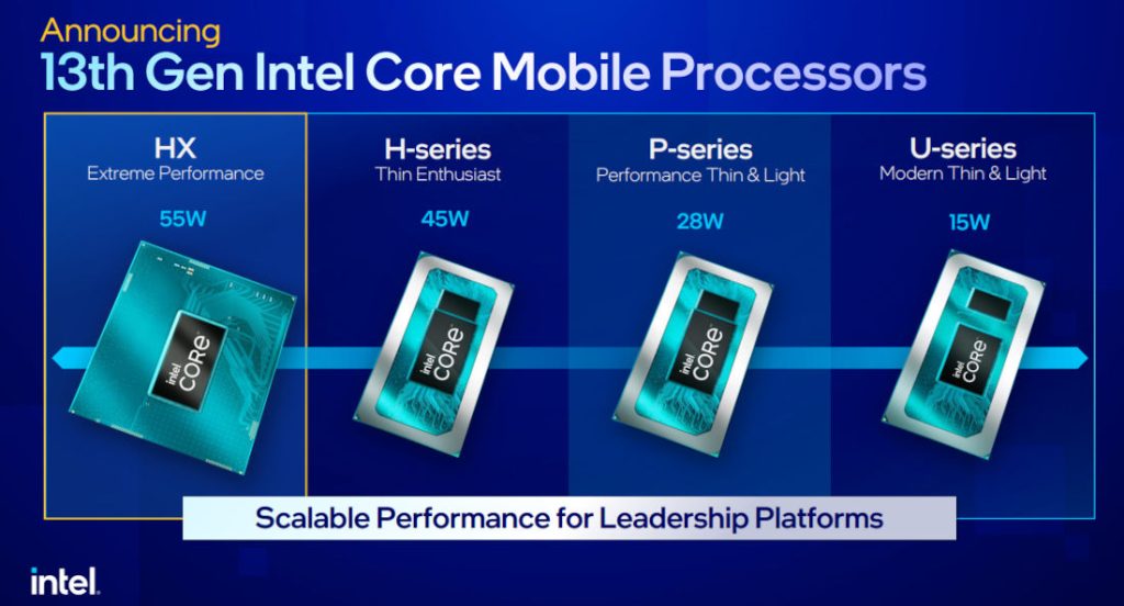 Intel 13th Gen Laptop processors are now a reality - Going as high as ...