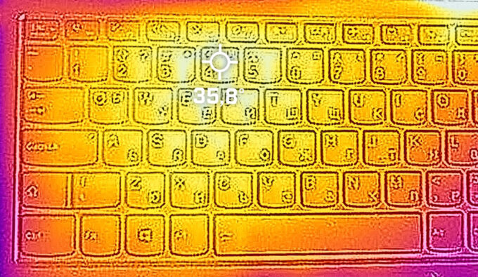 Lenovo ThinkBook 14 Gen 4 - Top 5 Pros and Cons | LaptopMedia.com