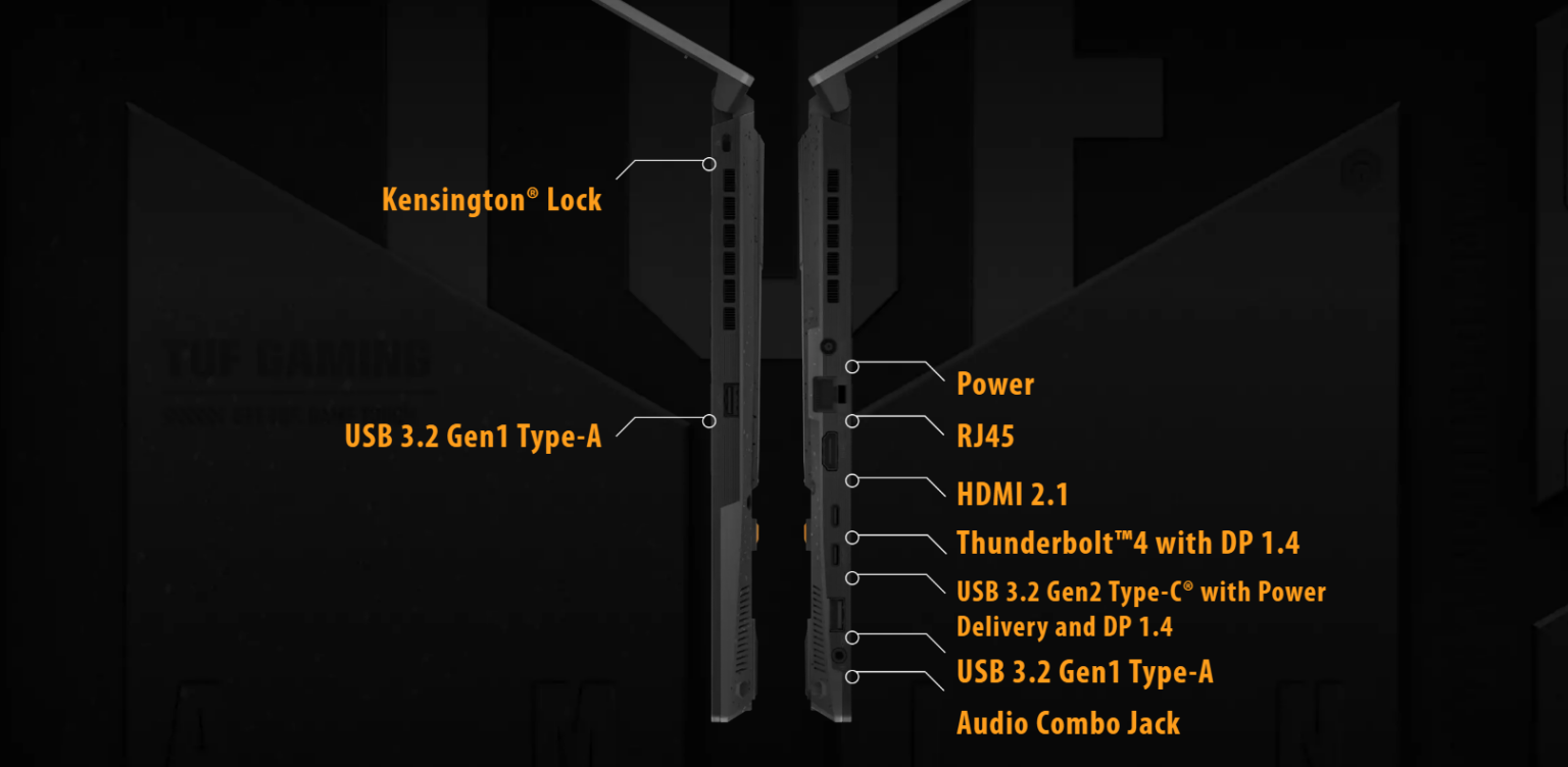 [Specs and Info] ASUS TUF Gaming F15 (FX507, 2023) - Supercharged for ...