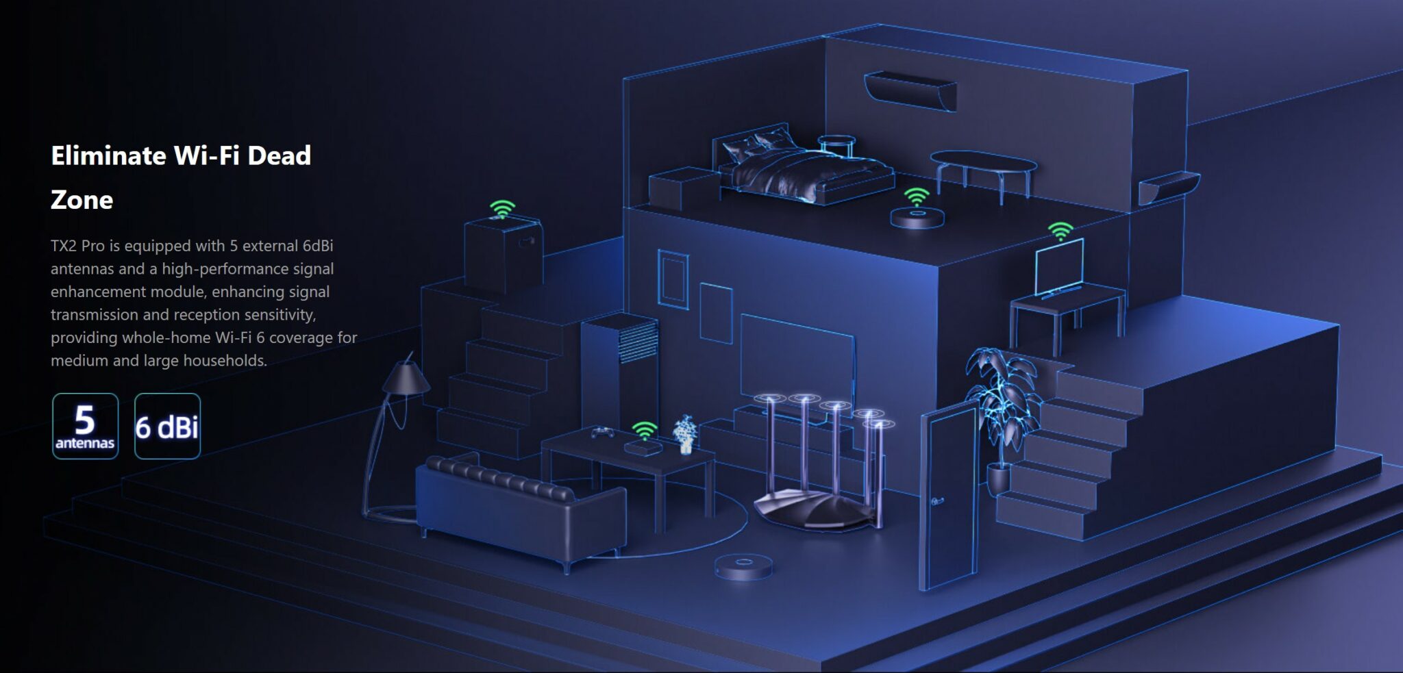 Tenda TX2 Pro review - nicely priced entry-level Wi-Fi 6 router loaded ...