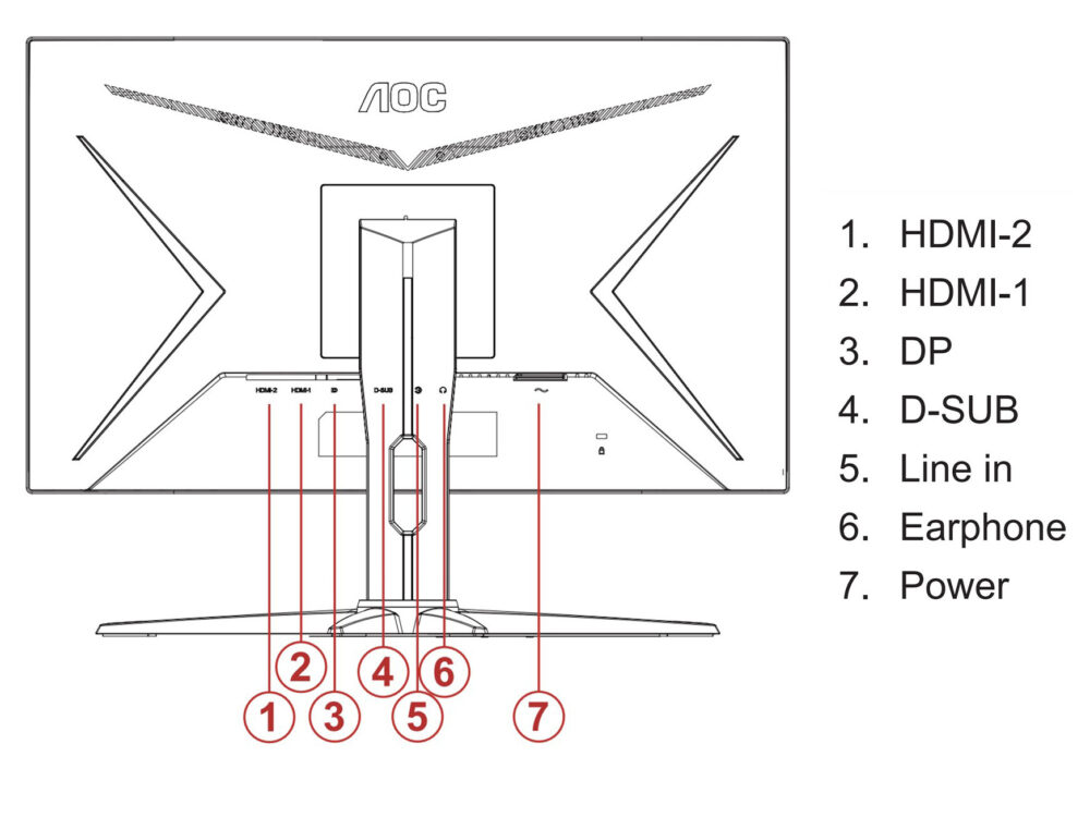 AOC C24G2AE/BK quick review - Can game and do content at the same time ...