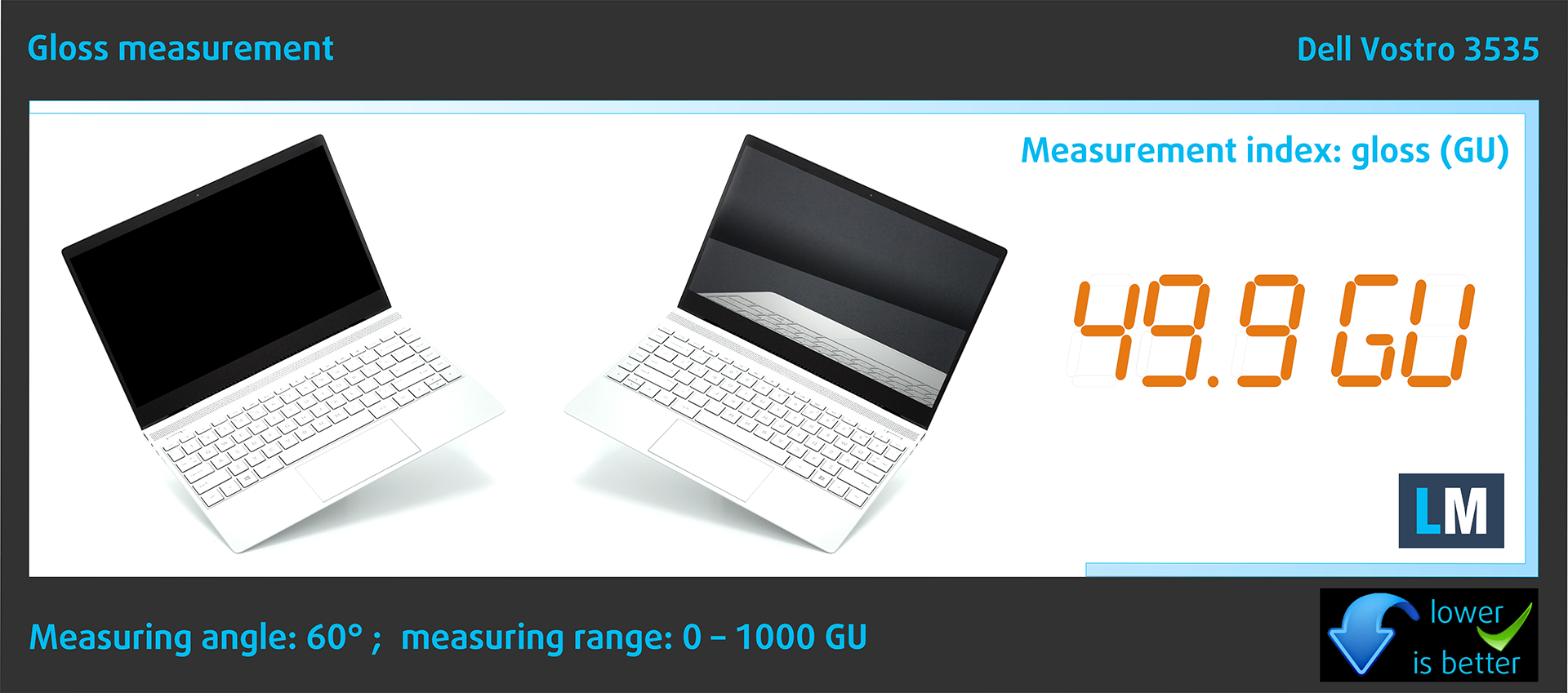 Dell Vostro 15 3535 review - AMD vs Intel? AMD wins.: Display quality ...